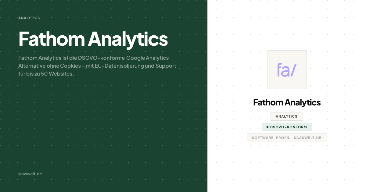Fathom Analytics Review - Preis, Features & Alternativen | SaaS-Welt